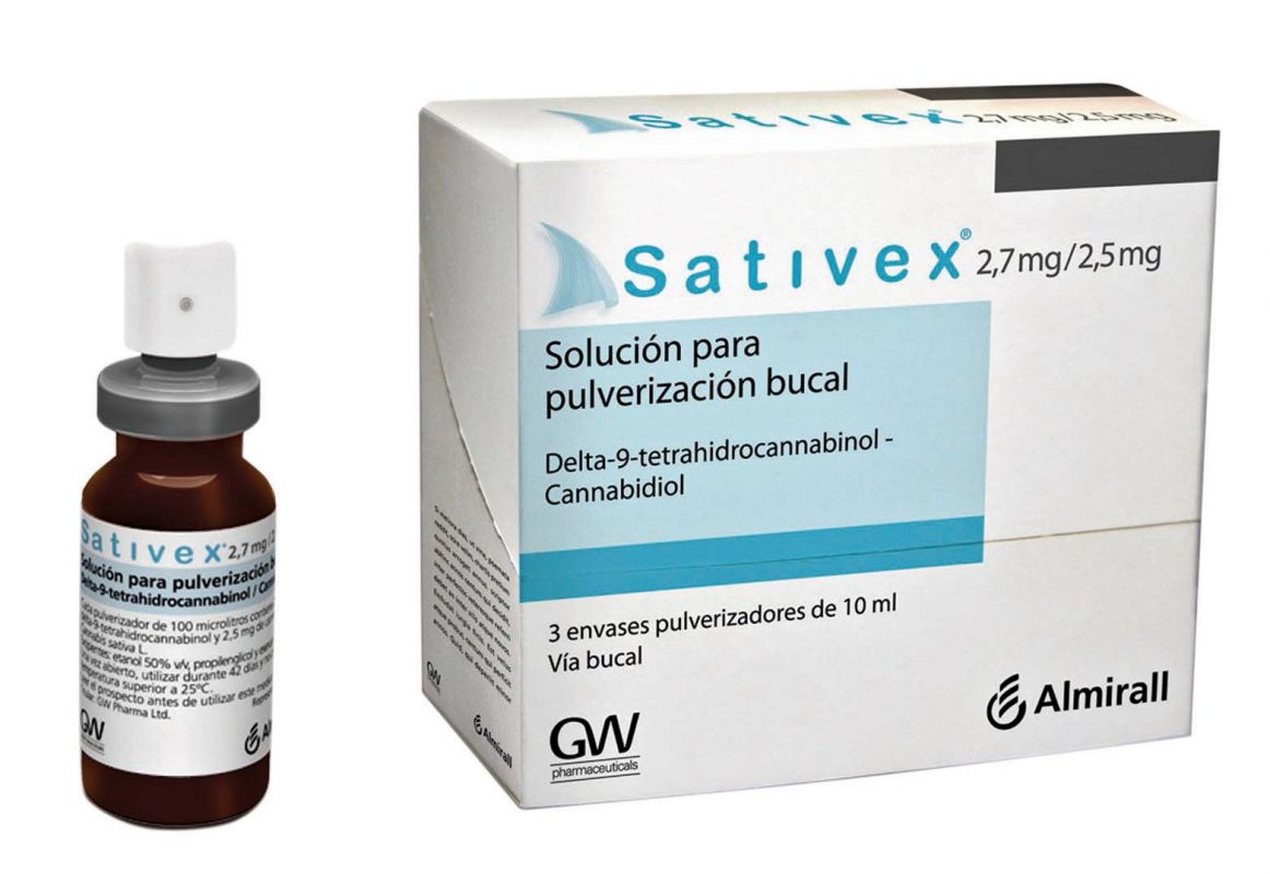 Sativex: consulte (mesmo) o seu médico ou farmacêutico E-CANABIDIOL